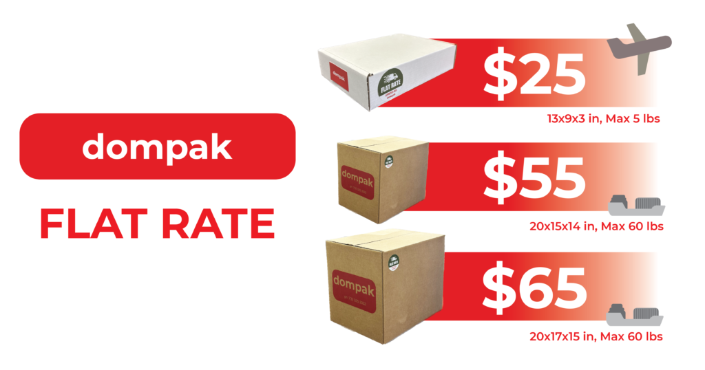 Prezenty do Polski na święta z firmą DOMPAK - Radio RAMPA